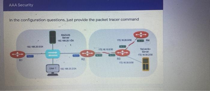Solved Configure AAA authentication for the console login to | Chegg.com