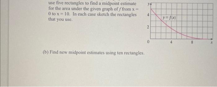 Solved use five rectangles to find a midpoint estimate for | Chegg.com