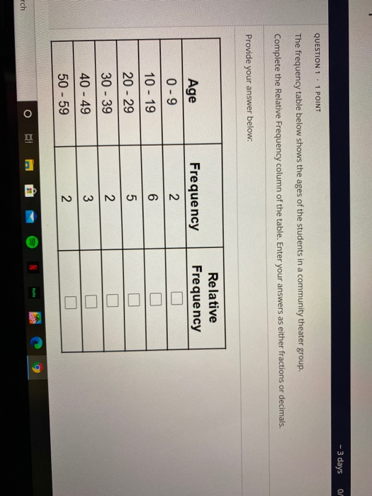 Solved - 3 days 07 QUESTION 1 1 POINT The frequency table | Chegg.com