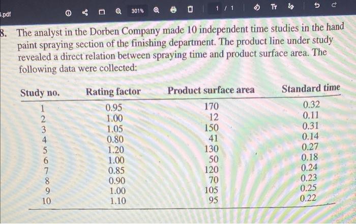 Solved The analyst in the Dorben Company made 10 independent | Chegg.com