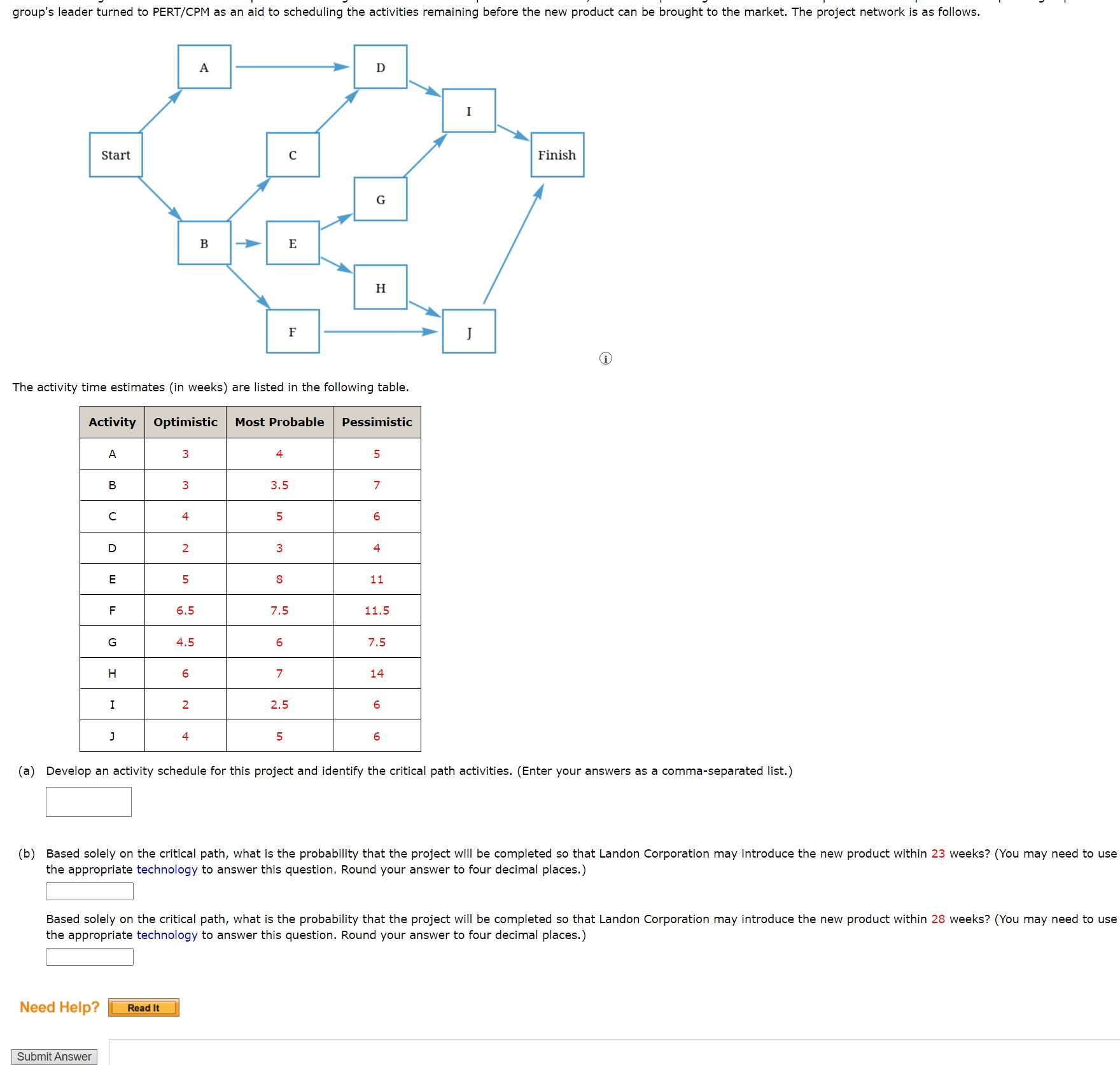 Solved group's leader turned to PERT/CPM as an aid to | Chegg.com