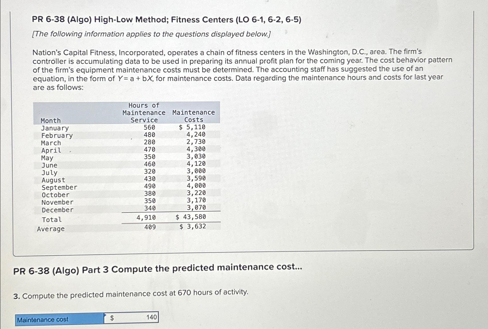 Solved PR 6-38 (Algo) ﻿High-Low Method; Fitness Centers (LO | Chegg.com
