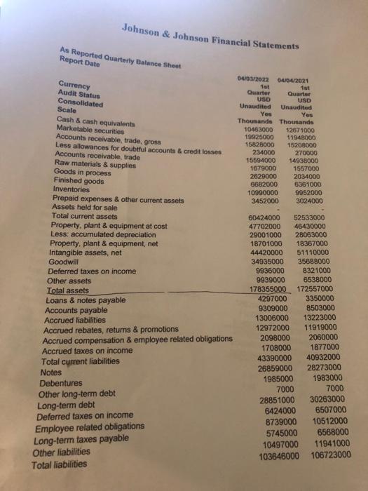 Solved RETURN ON EQUITY (Net Income - Preferred Dividends / | Chegg.com