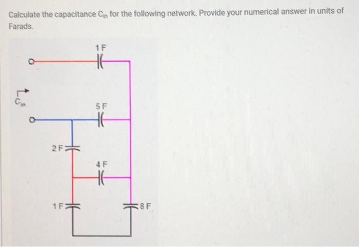 Solved Calculate the capacitance Cn for the following | Chegg.com