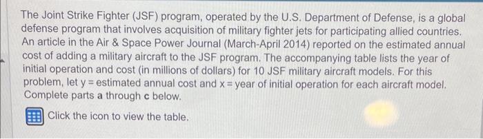 Solved Cost of JSF programsa. Fit the simple linear | Chegg.com