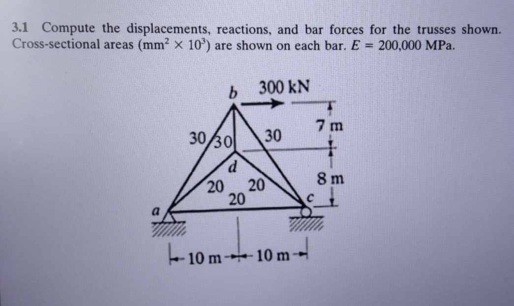 3.1 ﻿Compute the displacements, reactions, and bar | Chegg.com