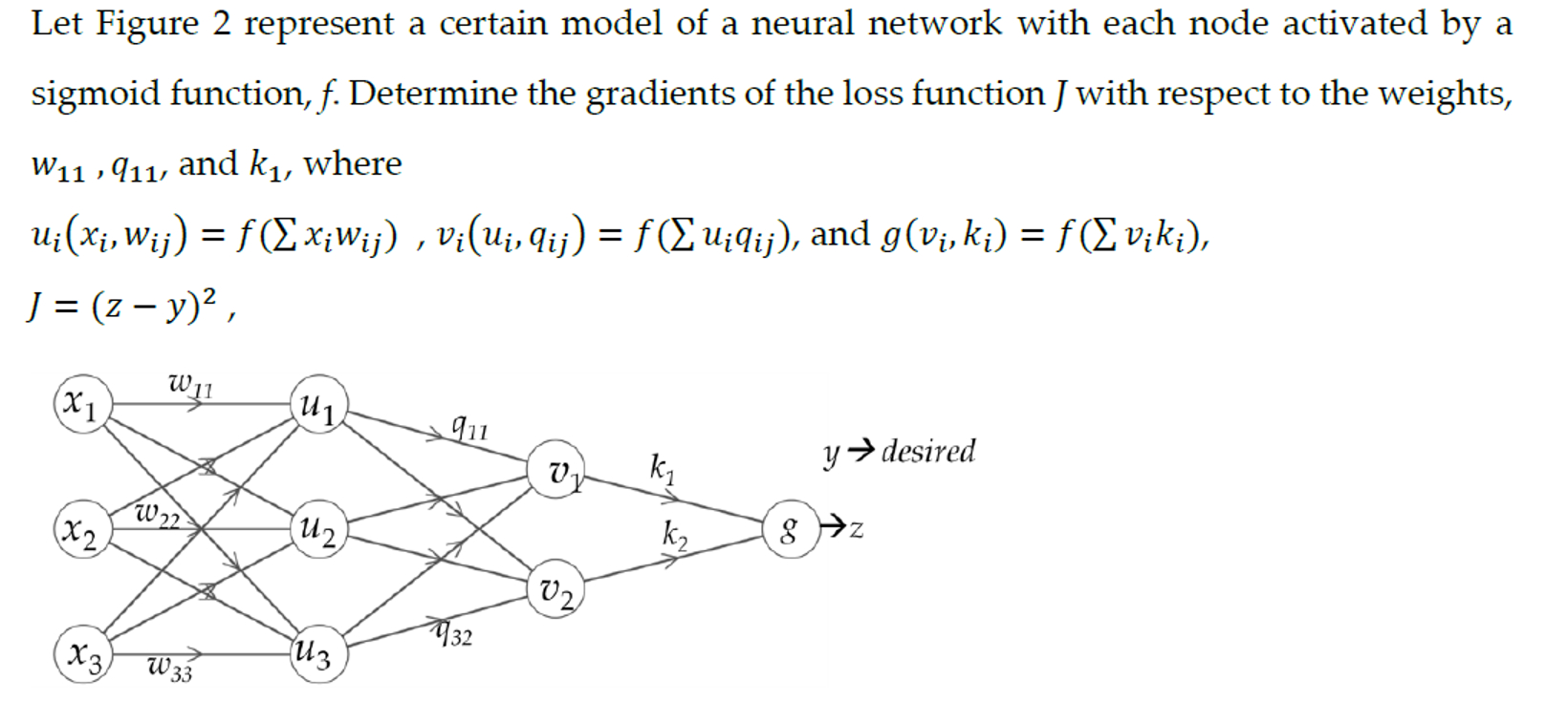 Let the below represent a certain model of a neural | Chegg.com