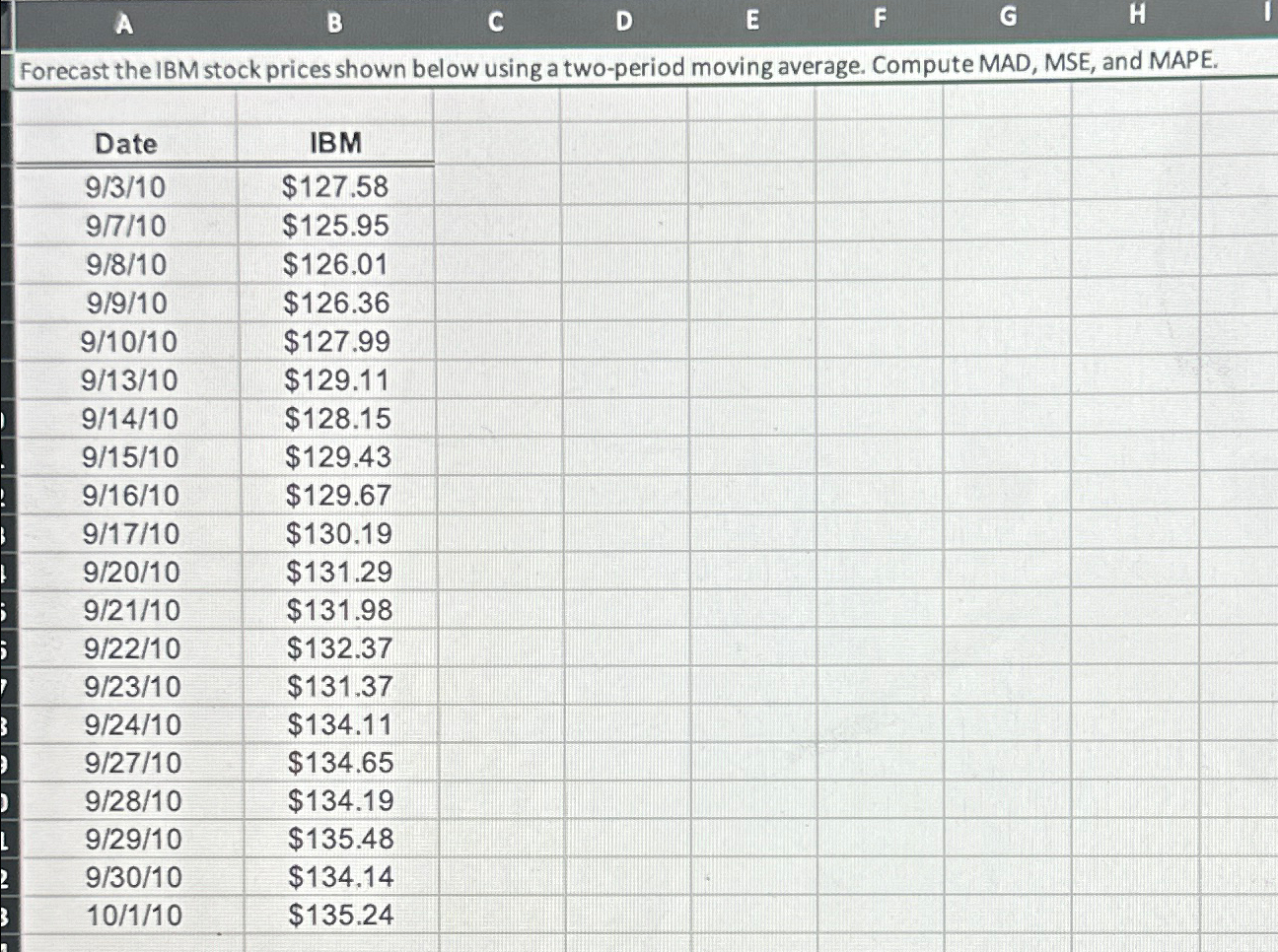 Solved Forecast the IBM stock prices shown below using a | Chegg.com
