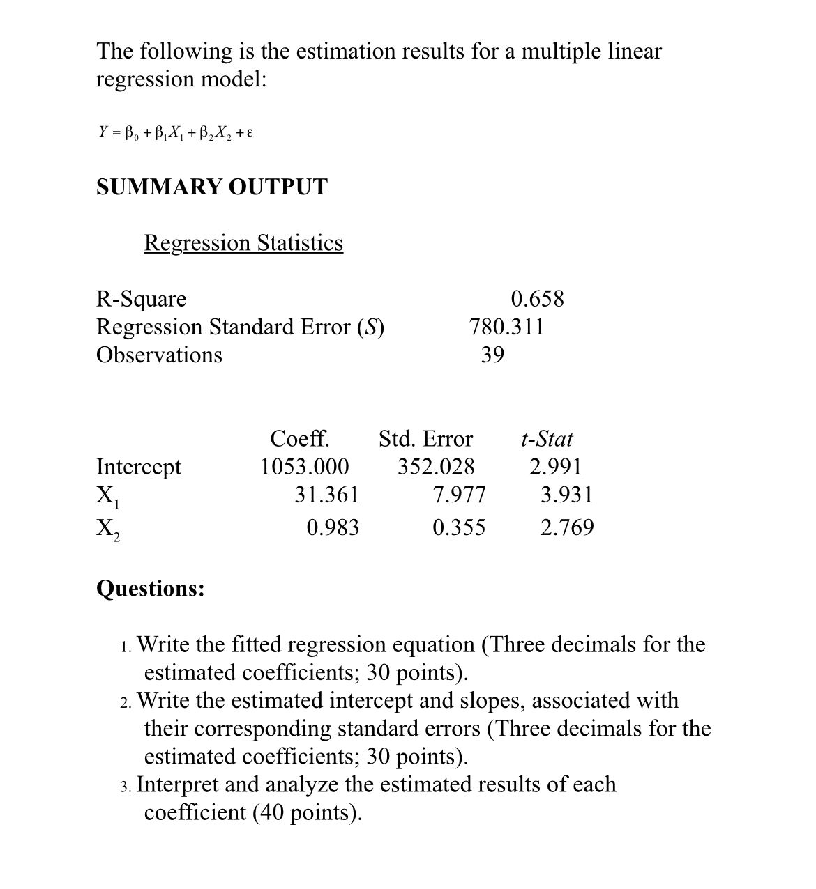 Solved The following is the estimation results for a | Chegg.com