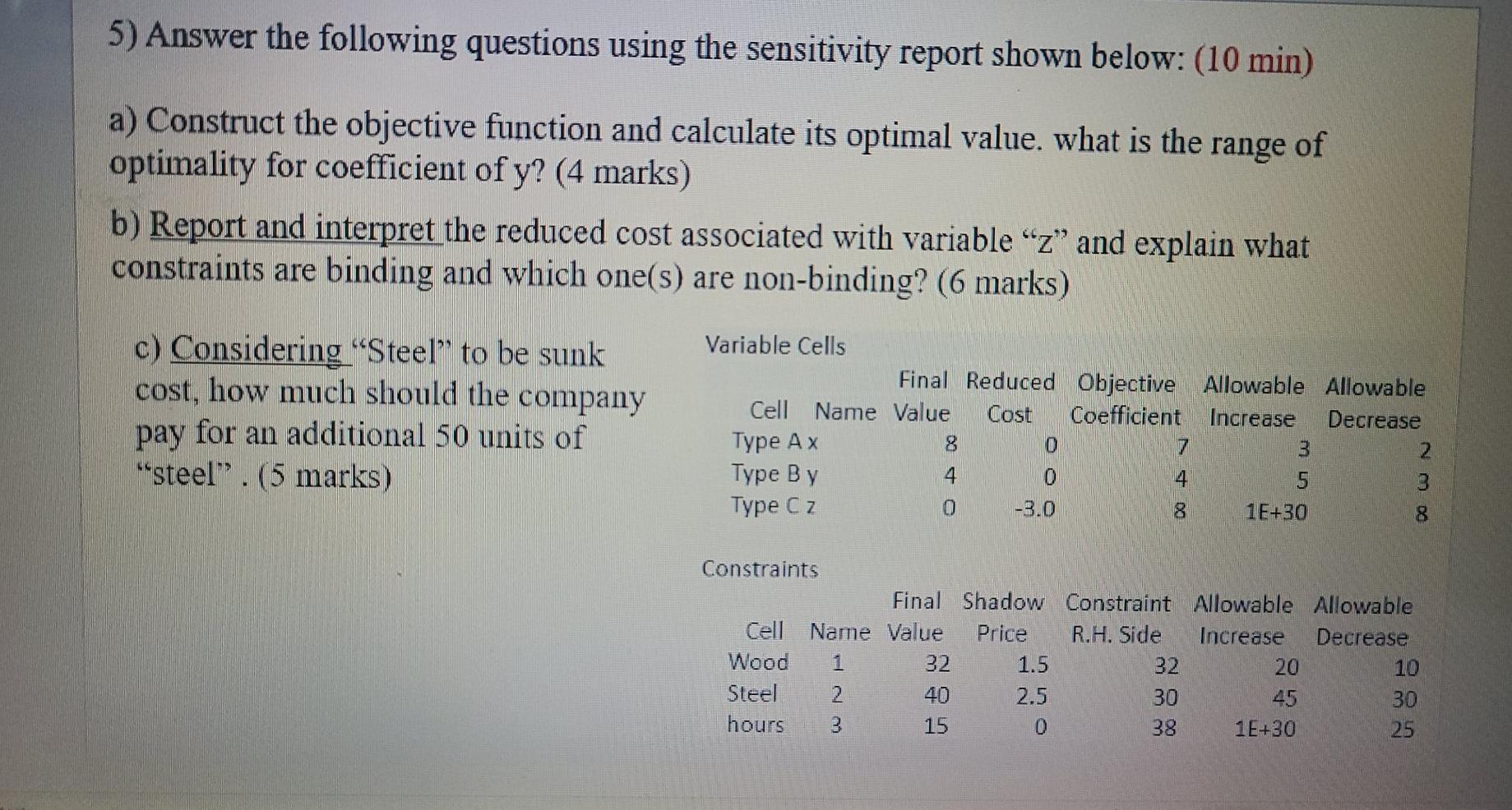 Solved 5) Answer the following questions using the | Chegg.com