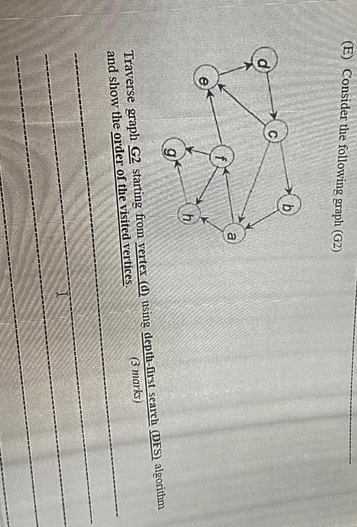 Solved (E) ﻿Consider the following graph (G2)Traverse graph | Chegg.com