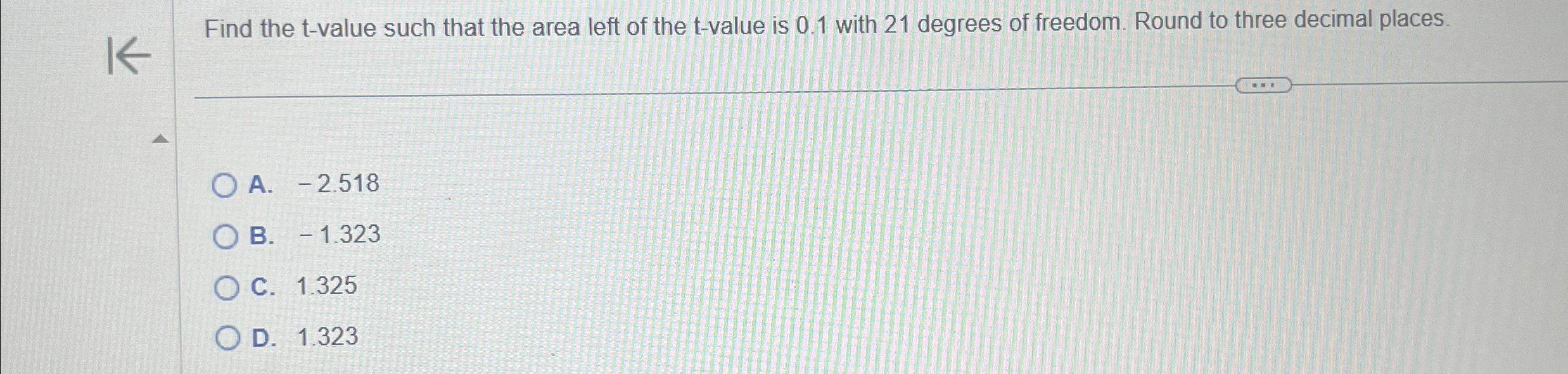 Solved Find the t-value such that the area left of the | Chegg.com