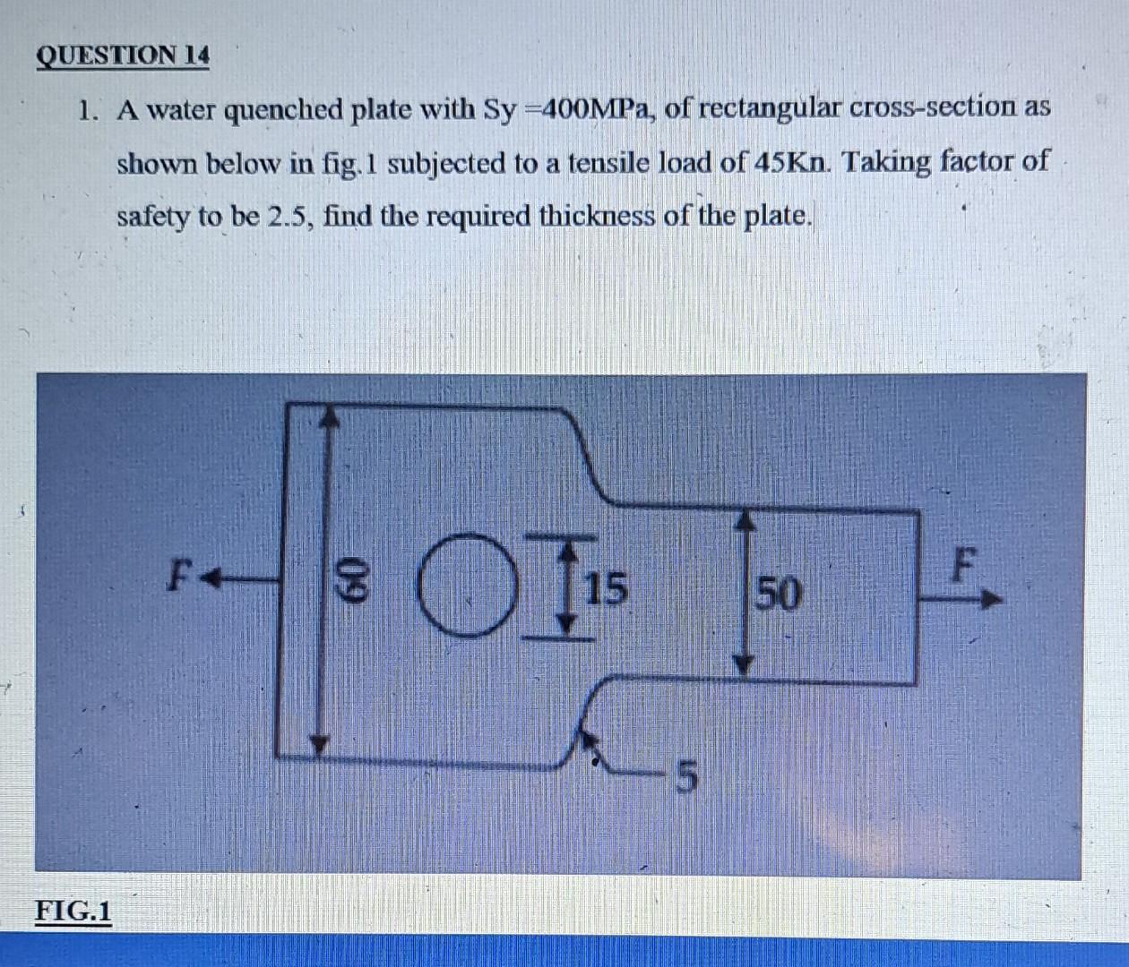 Solved QUESTION 14 1. A water quenched plate with Sy=400MPa, | Chegg.com