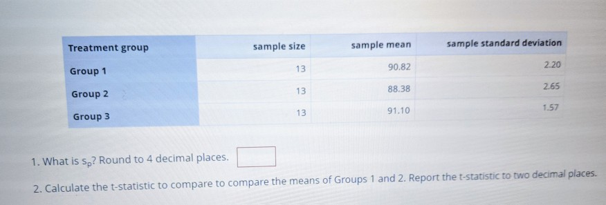 Solved Treatment group sample size sample mean sample | Chegg.com