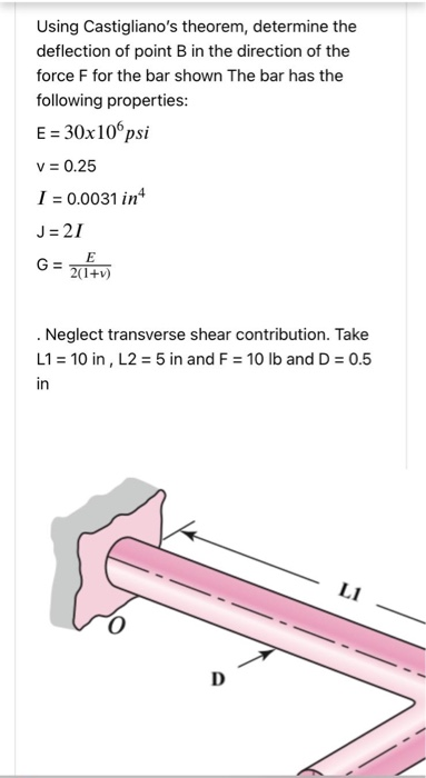 Solved Using Castigliano's theorem, determine the deflection | Chegg.com