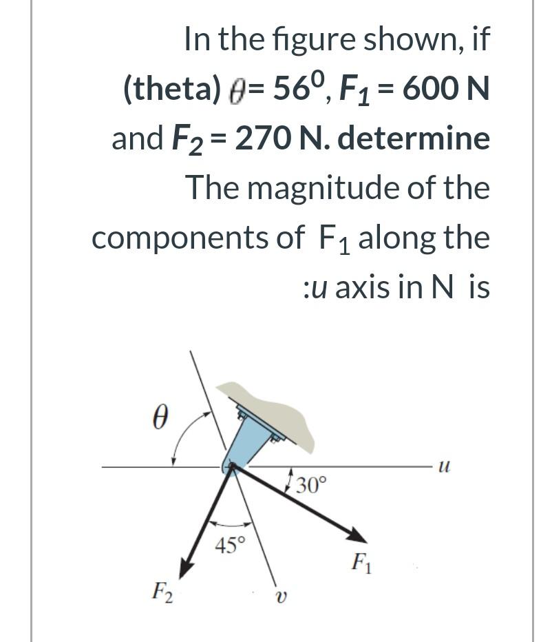Solved In the figure shown, if (theta) 6= 56°, F1 = 600 N | Chegg.com