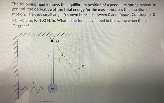 Solved The following figure shows the equilibrium position | Chegg.com