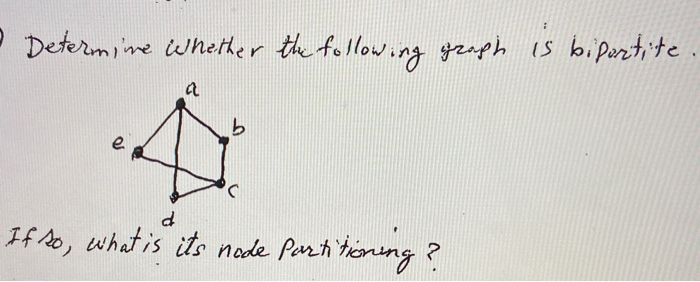 Solved Determine whether the following graph is bipartite b | Chegg.com