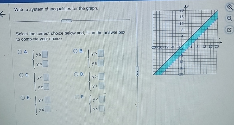 Write a system of inequalities for the graph.Select | Chegg.com