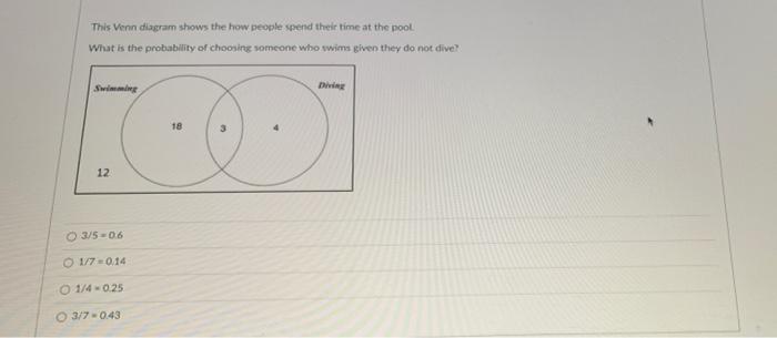Solved This Venn diagram shows the how people spend their | Chegg.com