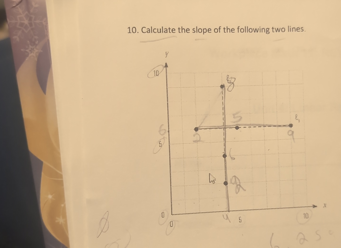 Solved Calculate the slope of the following two lines. | Chegg.com