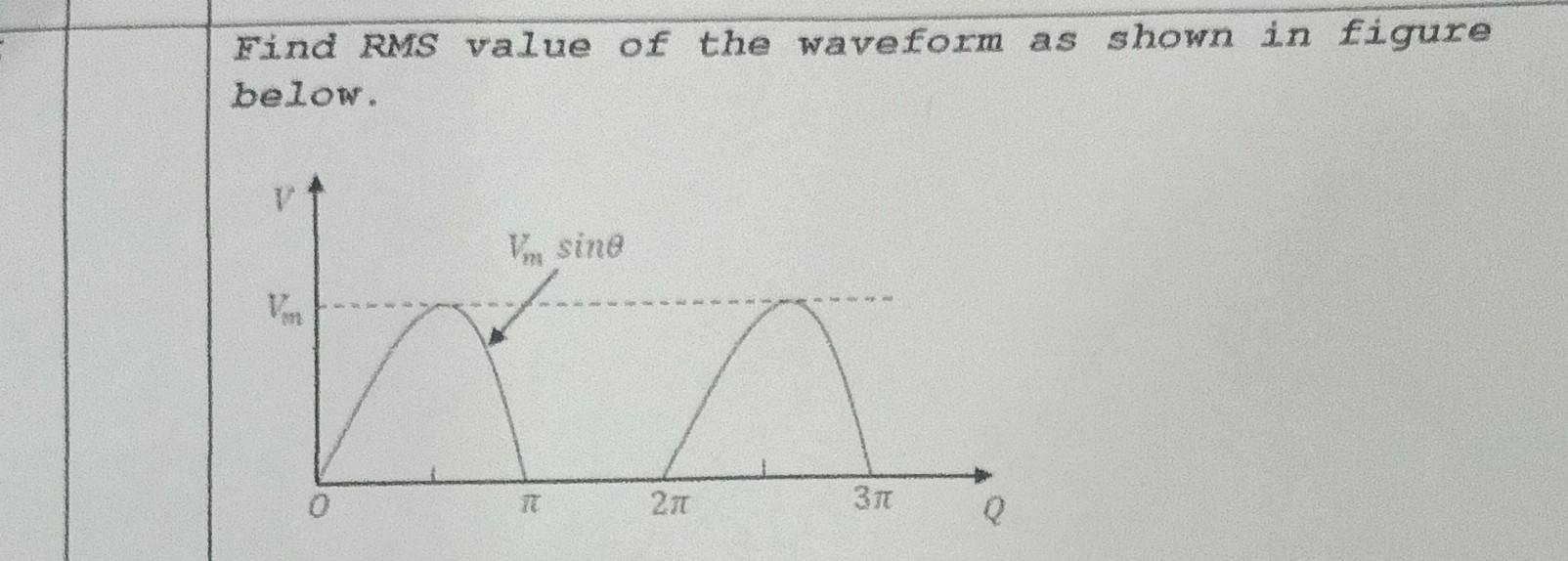 Solved Find RMS value of the waveform as shown in figure | Chegg.com