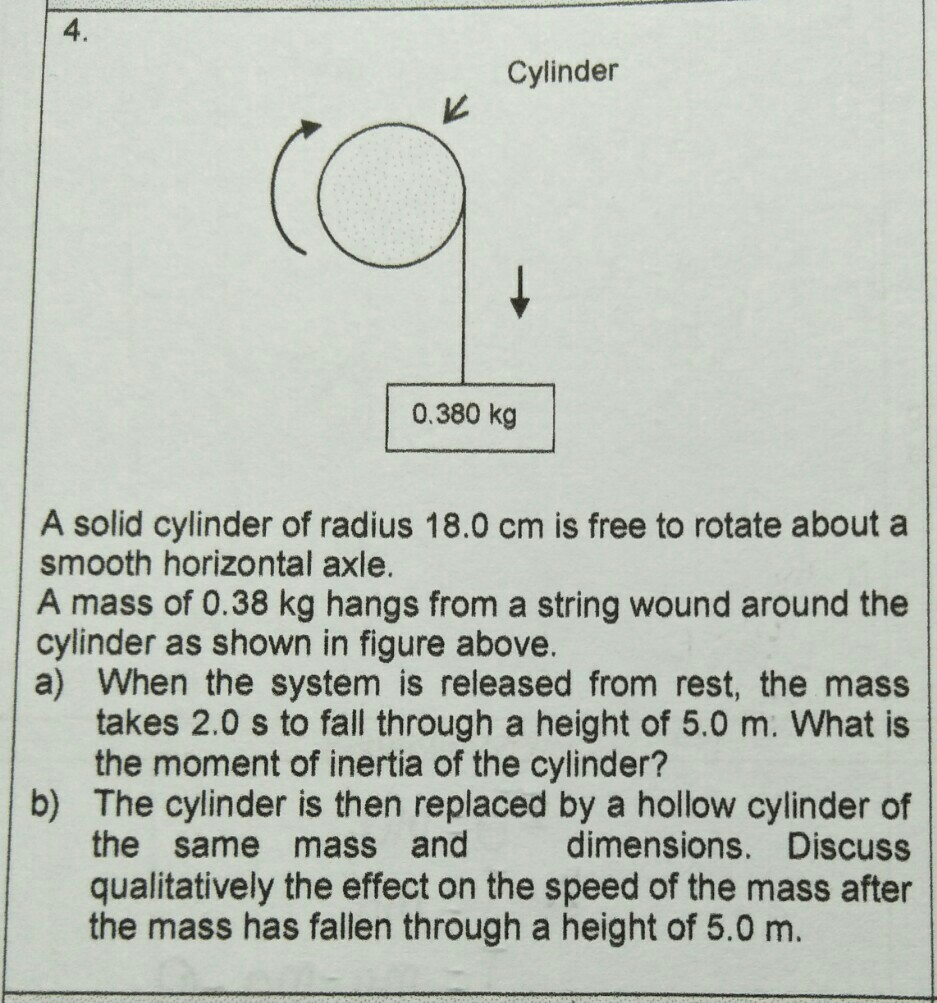 Solved 3. EXERCISE QUESTION String ro Wheel FIGURE above | Chegg.com