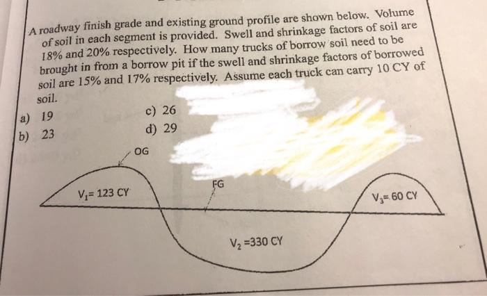 Solved A roadway finish grade and existing ground profile | Chegg.com