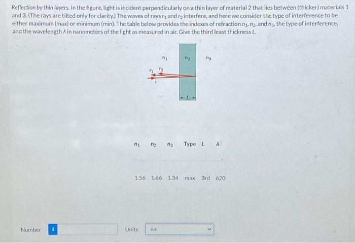 Solved Reflection by thin layers. In the figure, light is | Chegg.com