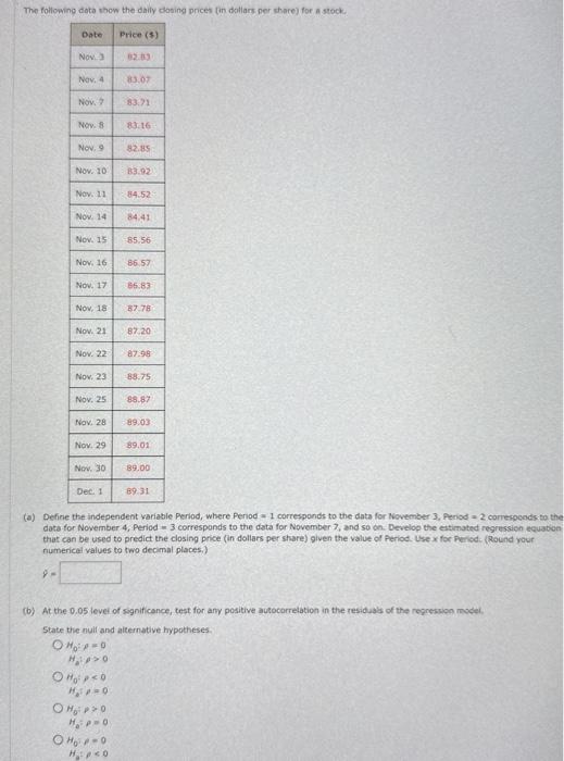Solved (a) Define the independent variable Period, where | Chegg.com