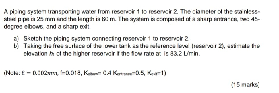 Solved A piping system transporting water from reservoir 1 | Chegg.com
