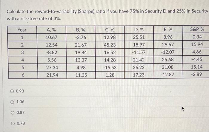 Solved Calculate the reward-to-variability (Sharpe) ratio if | Chegg.com