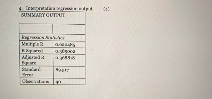 Solved (4) 4. Interpretation regression output SUMMARY | Chegg.com