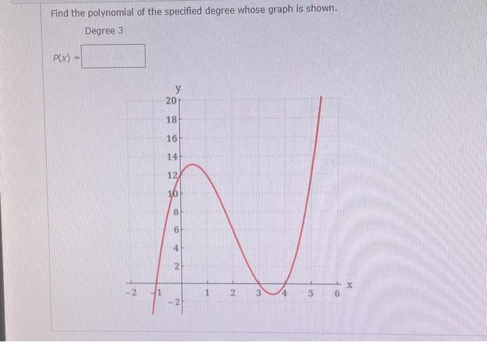 Solved Find the polynomial of the specified degree whose | Chegg.com