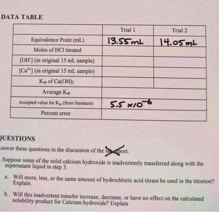 MATERIALS LabQuest LabQuest App Vernier pH Sensor 50 | Chegg.com