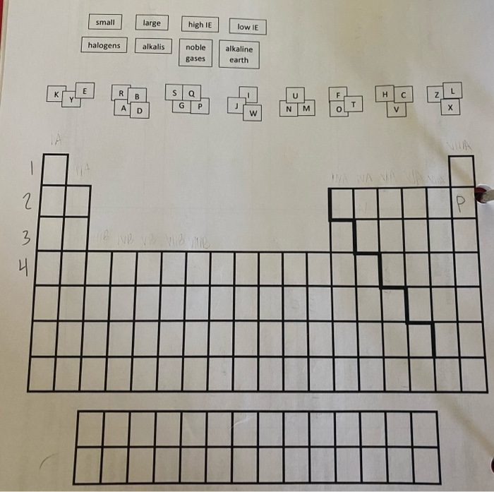 Periodic Table Logic Puzzle Answers | Cabinets Matttroy