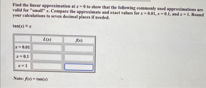 Solved Find the linear approximation at x=0 to show that the | Chegg.com