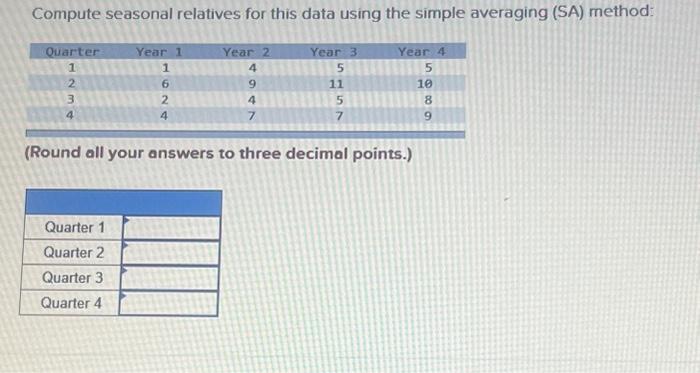 Solved Compute seasonal relatives for this data using the | Chegg.com