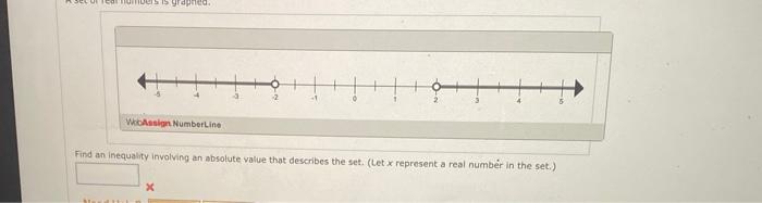 Solved Secres 15 graphed 2 1 Wission Numberline Find an | Chegg.com