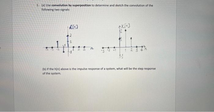 Solved 1. (a) Use convolution by superposition to determine | Chegg.com
