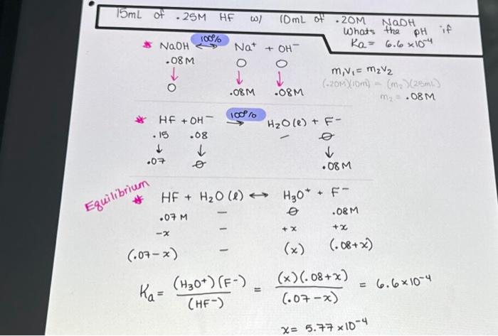 Solved Can you explain this and show everything with | Chegg.com