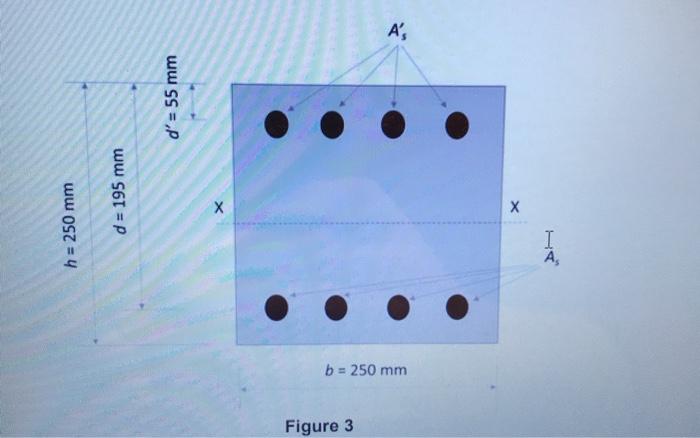 Question 2 Figure 3 shows the cross-section of a 250 | Chegg.com