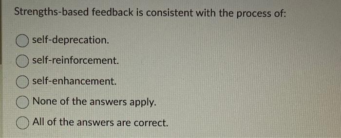 Strengths-based feedback is consistent with the | Chegg.com