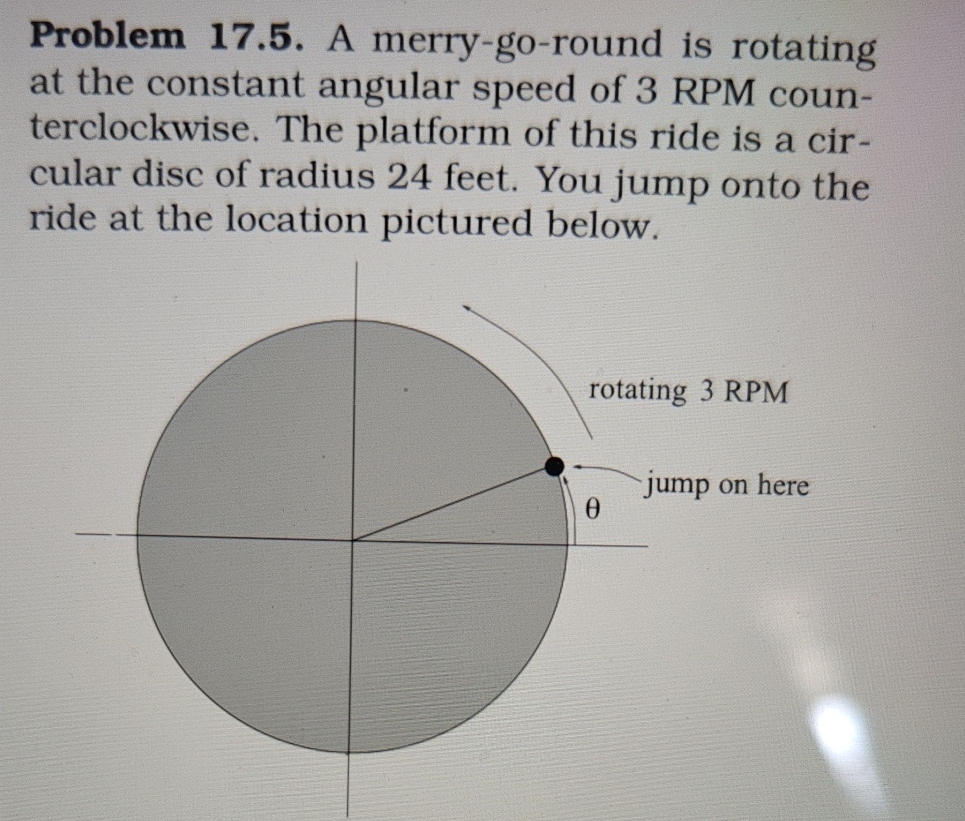 Solved Problem 17.5. ﻿A merry-go-round is rotating at the | Chegg.com
