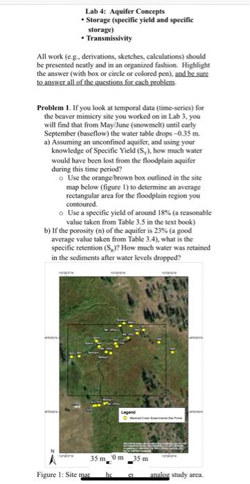 Lab 4: Aquifer Concepts - Storage (specific yield and | Chegg.com