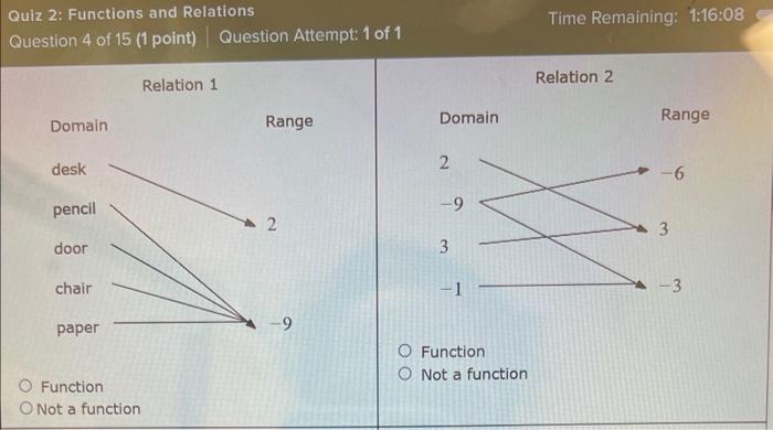 Solved \begin{tabular}{l|c|c|} & Relation 1 & Relation 2 \\ | Chegg.com