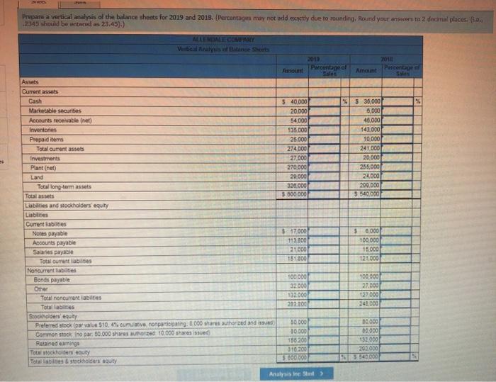 Solved Analysis Bal Sheet Analysis Inc Samt . Prepare a | Chegg.com