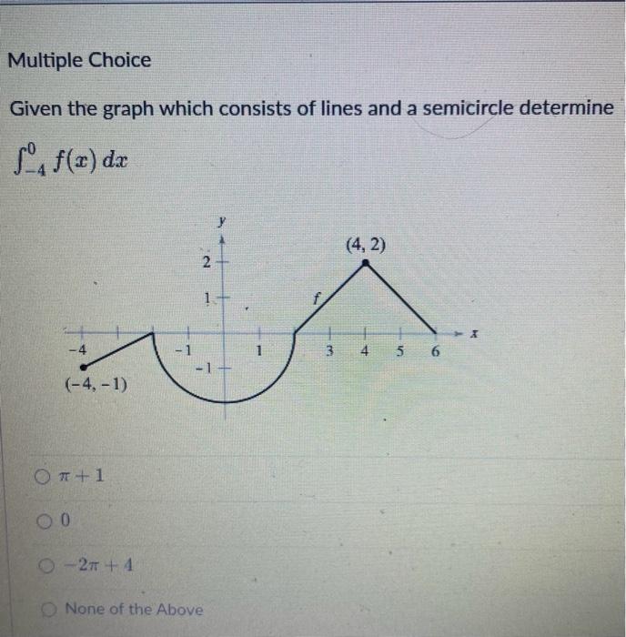 Solved Multiple Choice Given the graph which consists of | Chegg.com
