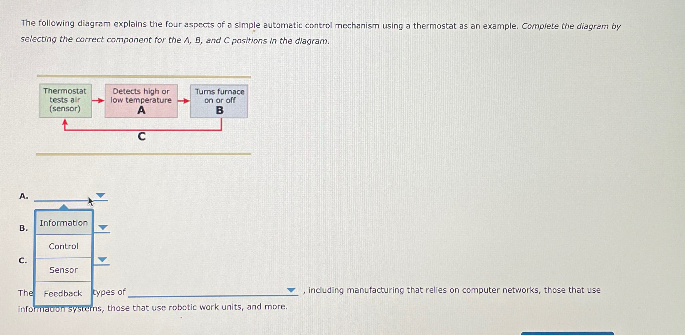 Solved The following diagram explains the four aspects of a | Chegg.com