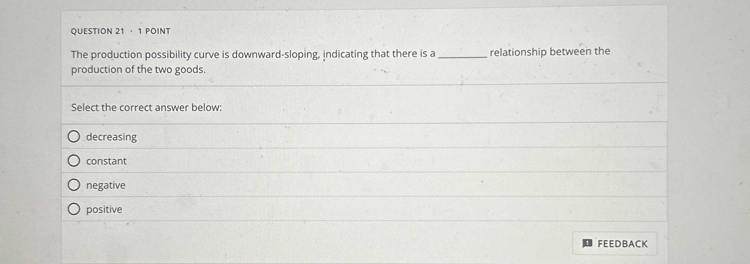 Solved QUESTION 21 * 1 ﻿POINTThe production possibility | Chegg.com